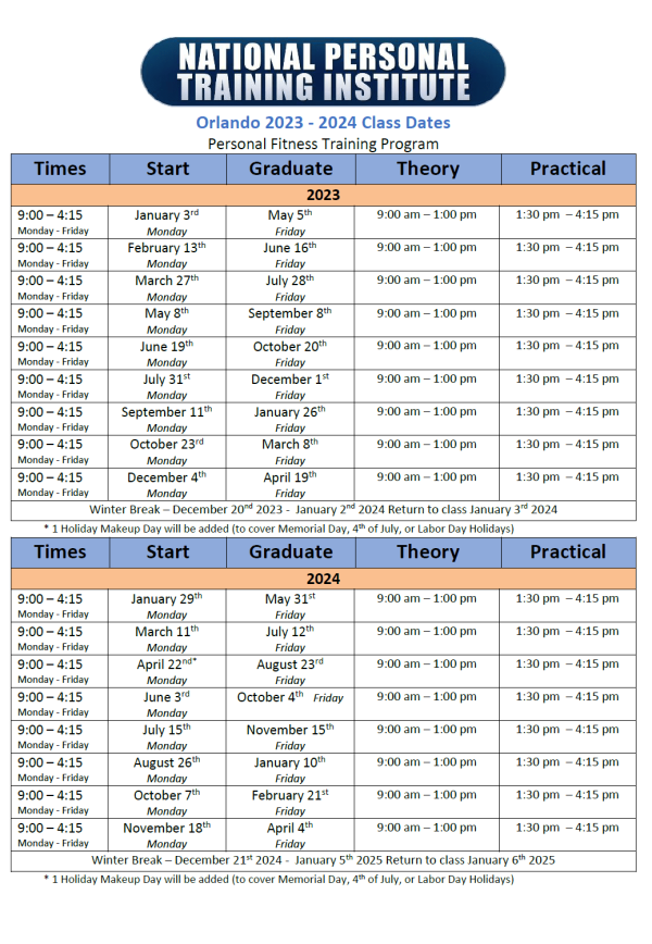 Personal Fitness Training in Florida - NPTI
